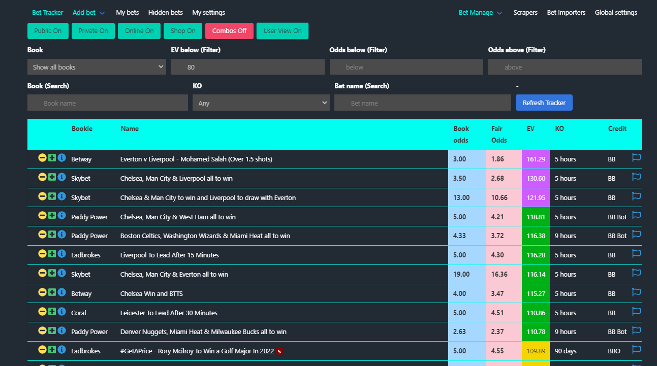 Bet Tracker Instructions - Bookie Bashing